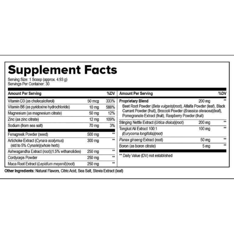 Spring Water Juice: Testing Effectiveness & Safety (SMC Analysis Report)